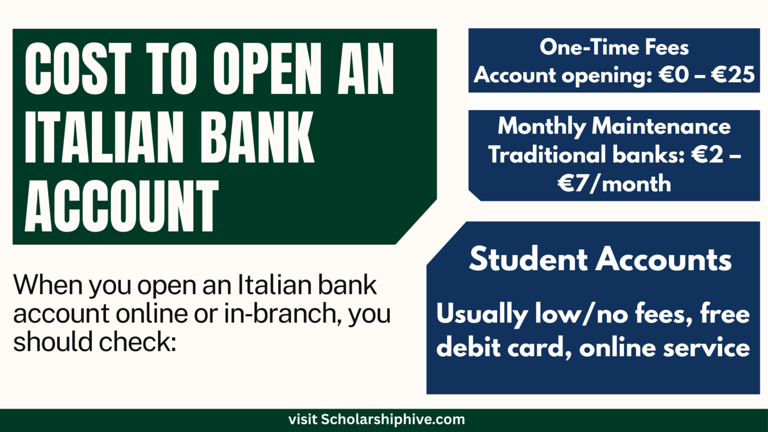 How to Open a Bank Account in Italy 2025-26 - Scholarshiphive