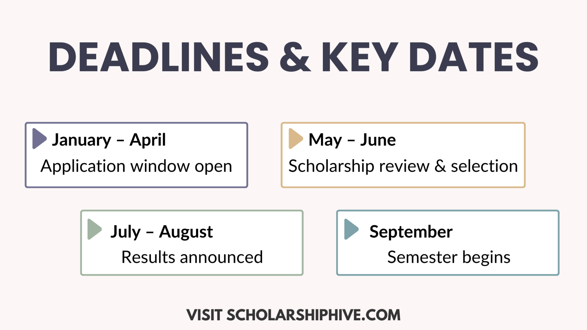 University of Bergamo Fully Funded Scholarship 2025-26 - Scholarshiphive