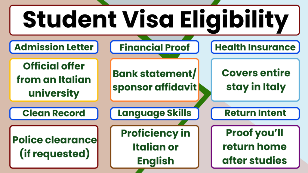 Student Visa for Italy Guide 2025-26 - Scholarshiphive
