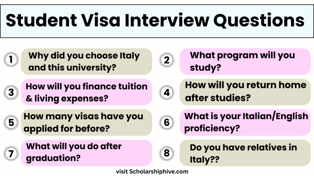 Student Visa for Italy Guide 2025-26 - Scholarshiphive