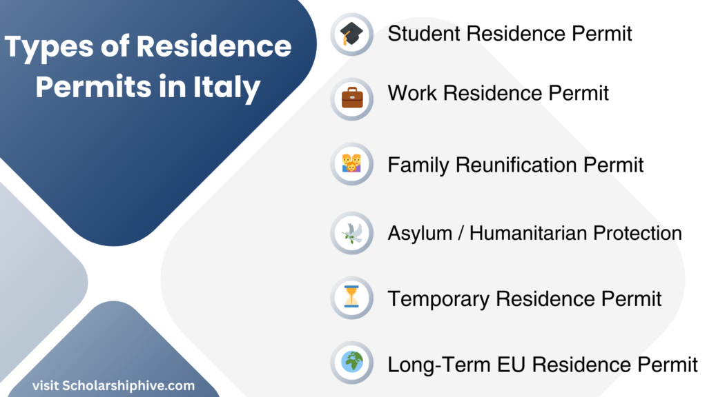How to Apply for a Residence Permit in Italy Guide 2025-26 ...